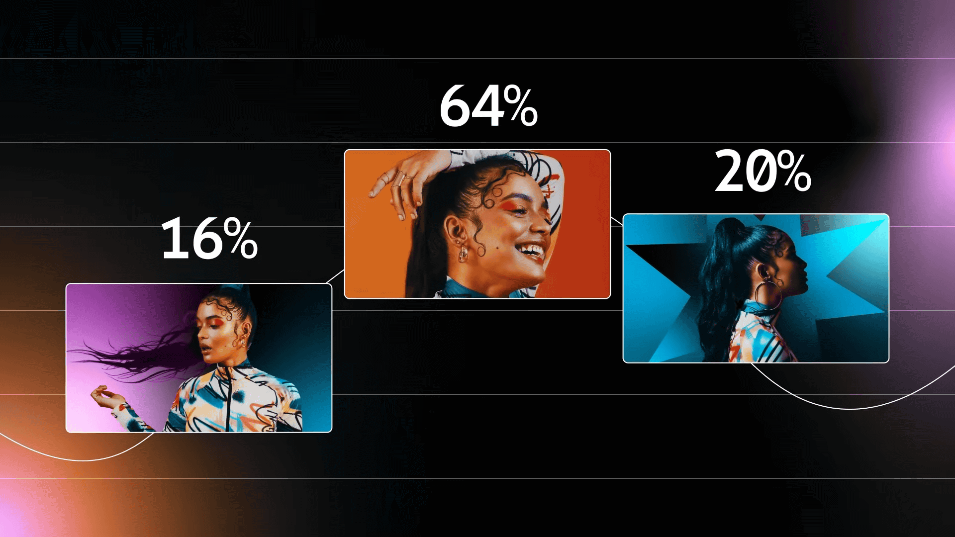 YouTube Unveils "Thumbnail Test & Compare" Feature for Creators - Techzi